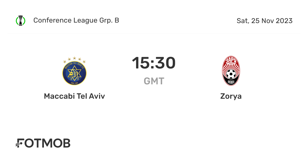 Maccabi Tel Aviv vs Zorya - live score, predicted lineups and H2H stats