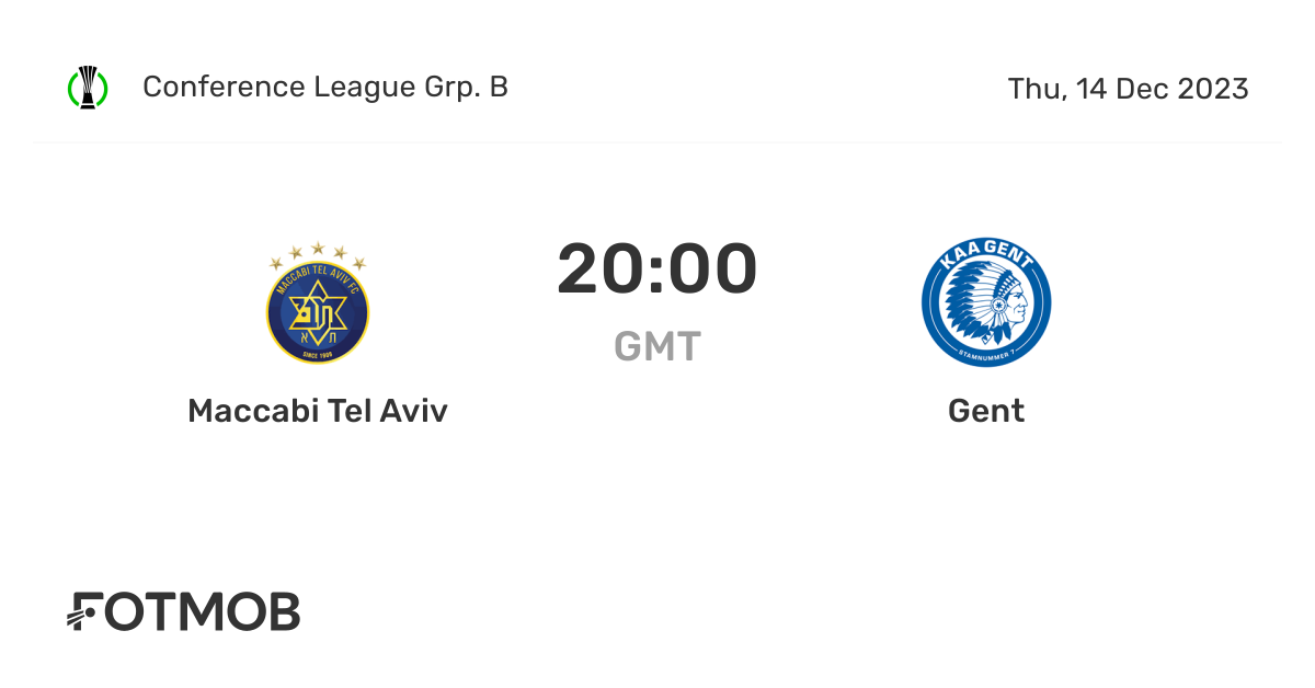 Maccabi Tel Aviv vs Gent - live score, predicted lineups and H2H stats.
