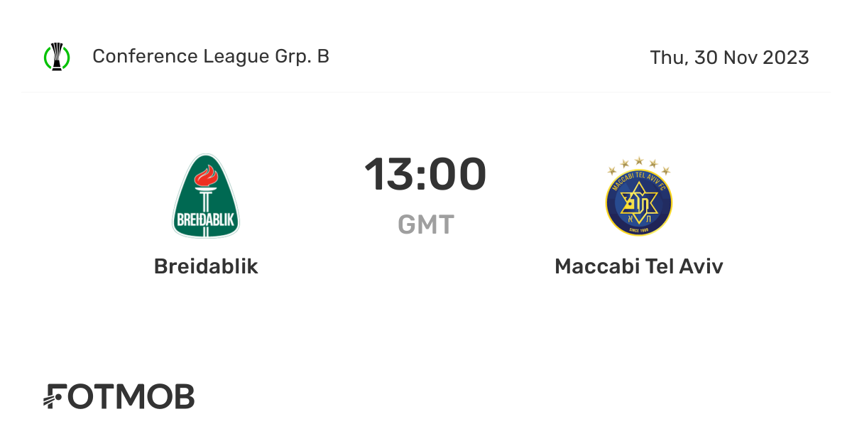 Breidablik vs Maccabi Tel Aviv - live score, predicted lineups and H2H stats