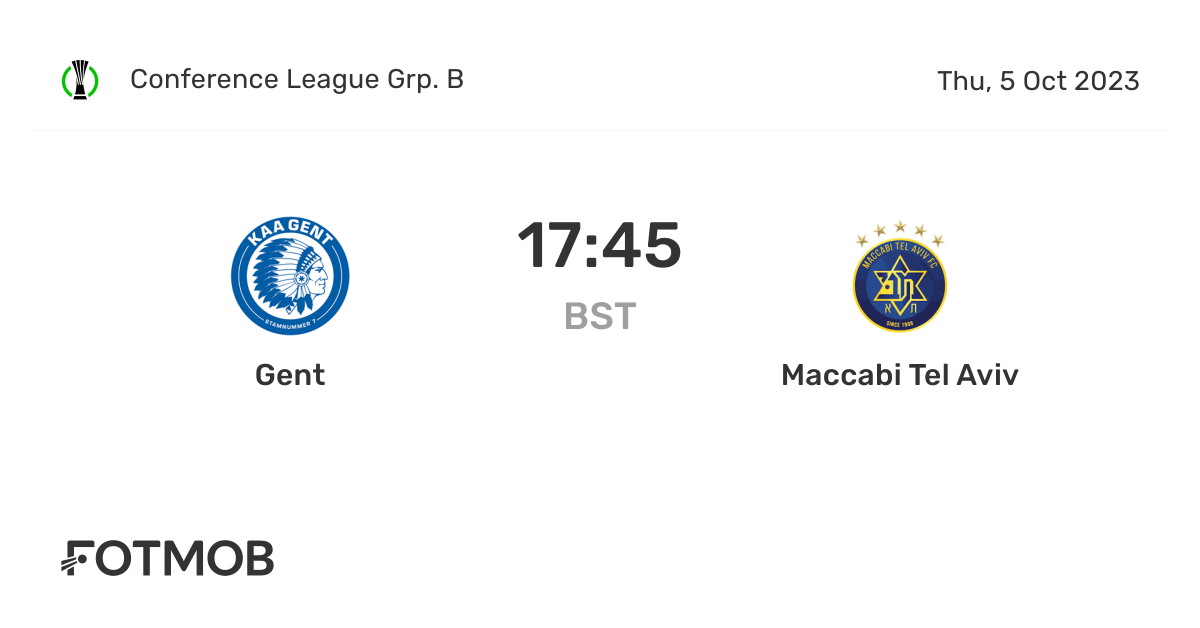 Gent vs Maccabi Tel Aviv - live score, predicted lineups and H2H stats.