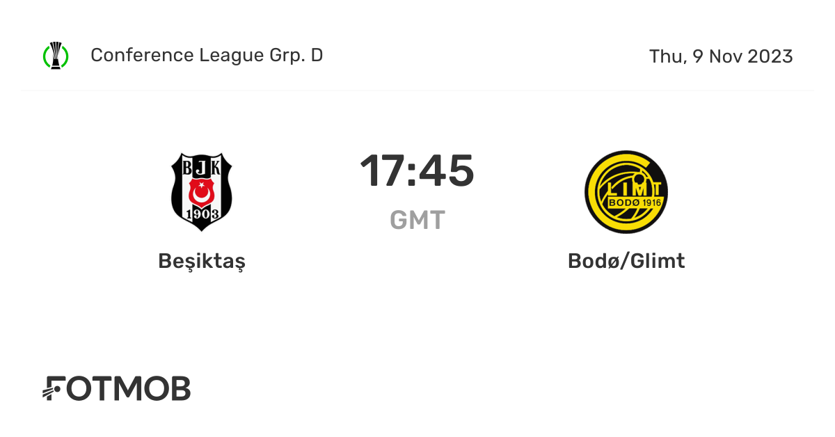 Besiktas vs Bodø/Glimt - punteggio in diretta, formazioni probabili e statistiche H2H