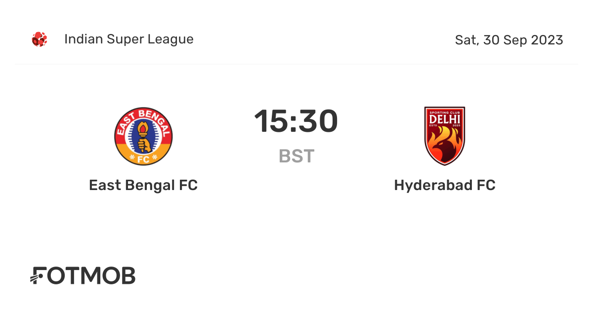 East Bengal FC vs Hyderabad FC - live score, predicted lineups and H2H stats.