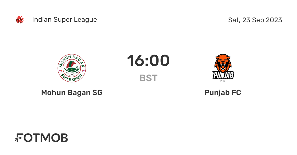 Mohun Bagan SG vs Punjab FC - live score, predicted lineups and H2H stats.