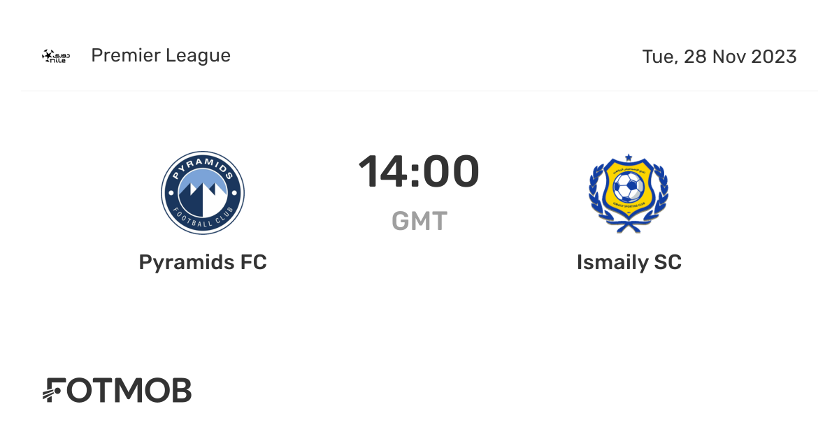 Pyramids FC vs Ismaily SC - live score, predicted lineups and H2H stats.