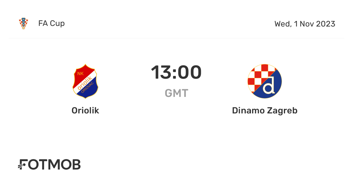 Oriolik Vs Dinamo Zagreb Live Score Predicted Lineups And H2h Stats