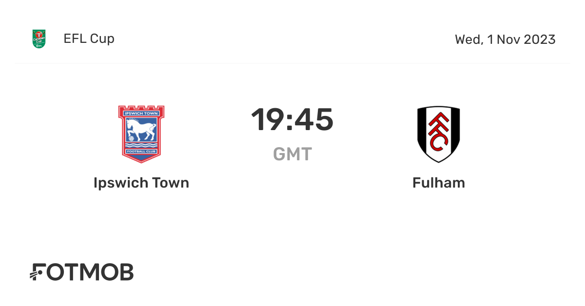 Ipswich Town vs Fulham - live score, predicted lineups and H2H stats.