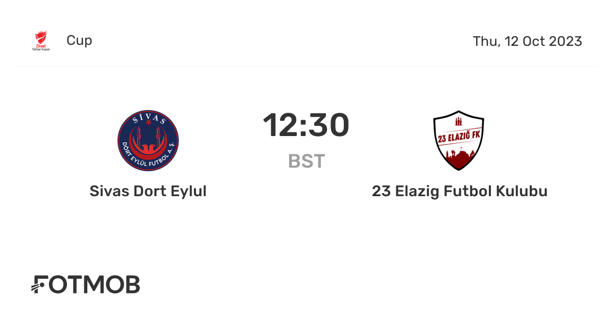 Sivas Dort Eylul tegen 23 Elazig Futbol Kulubu - live score, voorspelde opstellingen en H2H ...