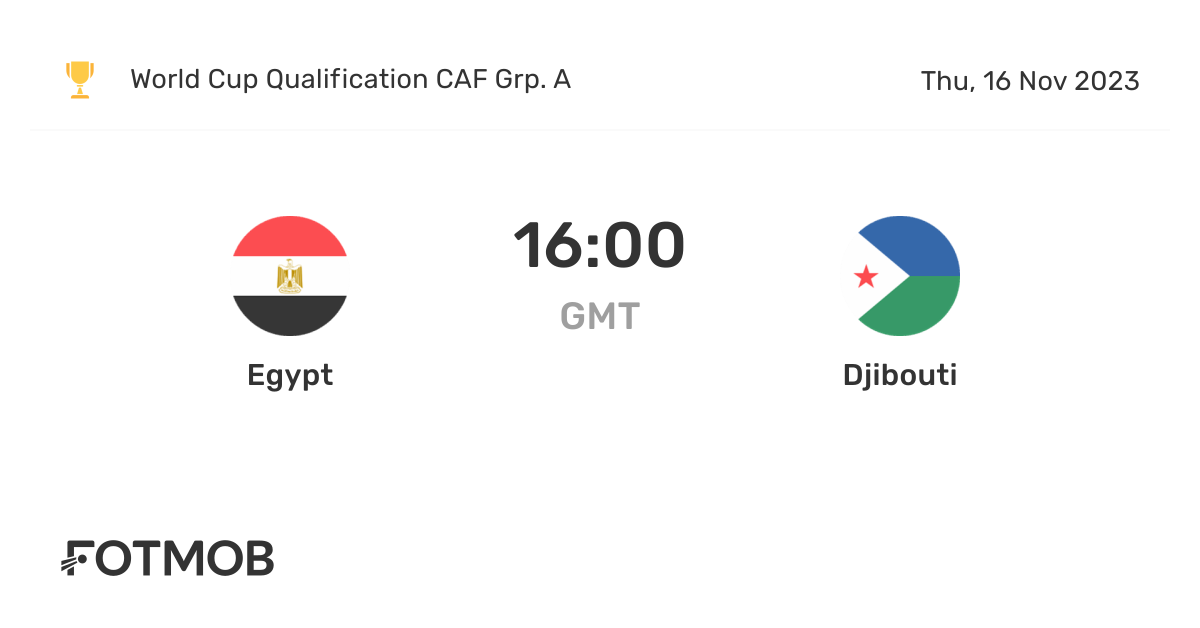 Egypt vs Djibouti - live score, predicted lineups and H2H stats.