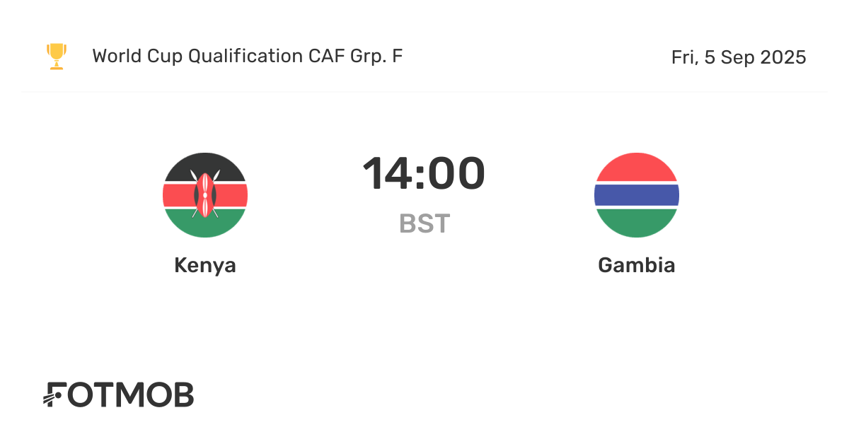 Kenya vs Gambia - live score, predicted lineups and H2H stats