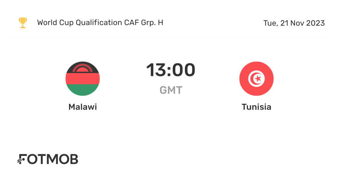 Malawi vs Tunisia - live score, predicted lineups and H2H stats.