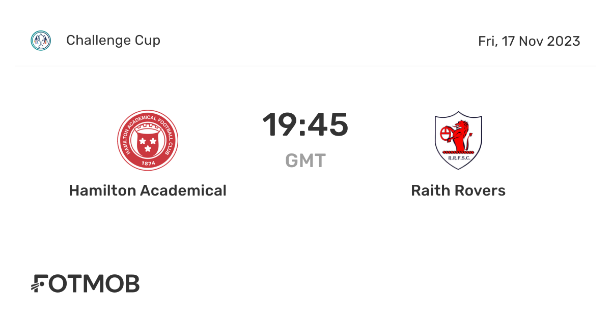 Hamilton Academical vs Raith Rovers - live score, predicted lineups and ...