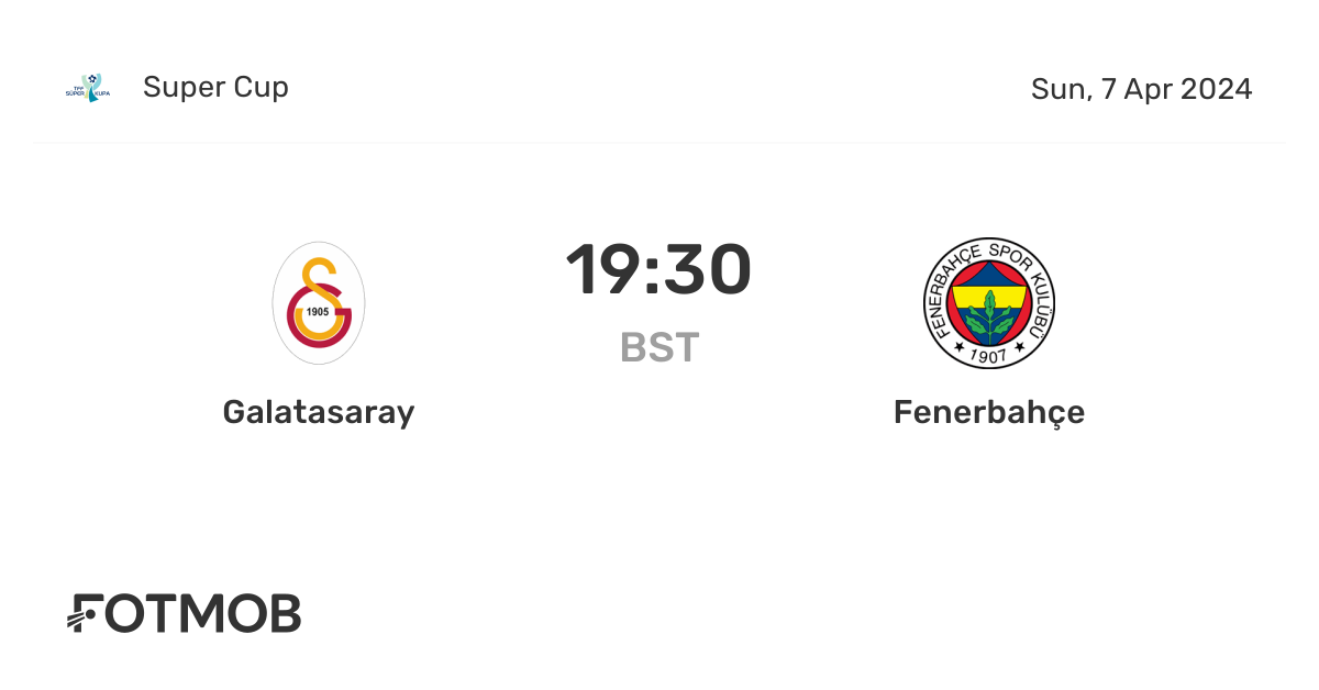 Galatasaray vs Fenerbahce - live score, predicted lineups and H2H stats