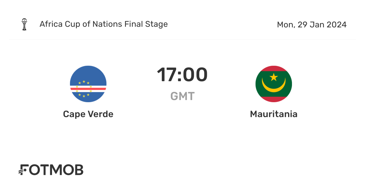 Cape Verde vs Mauritania - live score, predicted lineups and H2H stats