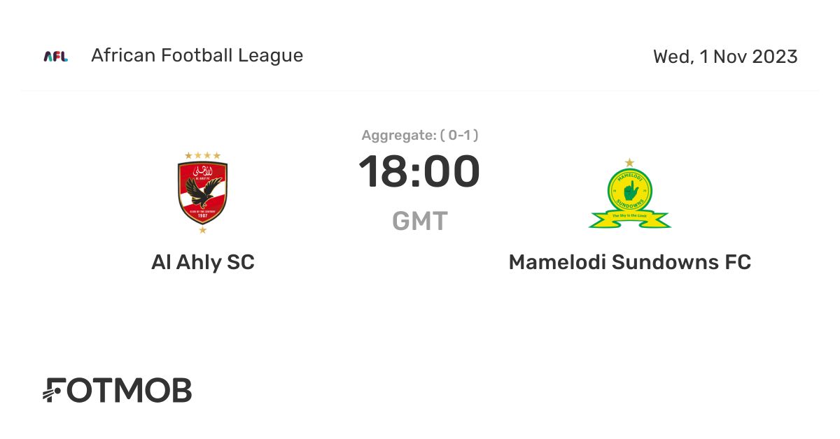 Al Ahly SC vs Mamelodi Sundowns FC - live score, predicted lineups and ...