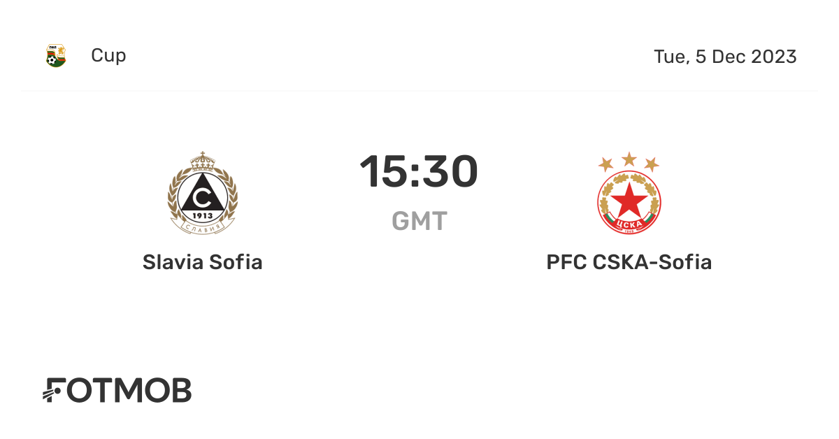 Slavia Sofia vs PFC CSKA-Sofia - marcador en vivo, alineaciones previstas y estadísticas H2H