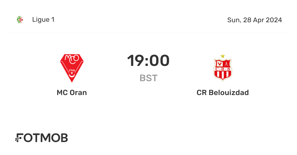 MC Oran vs CR Belouizdad - live score, predicted lineups and H2H stats