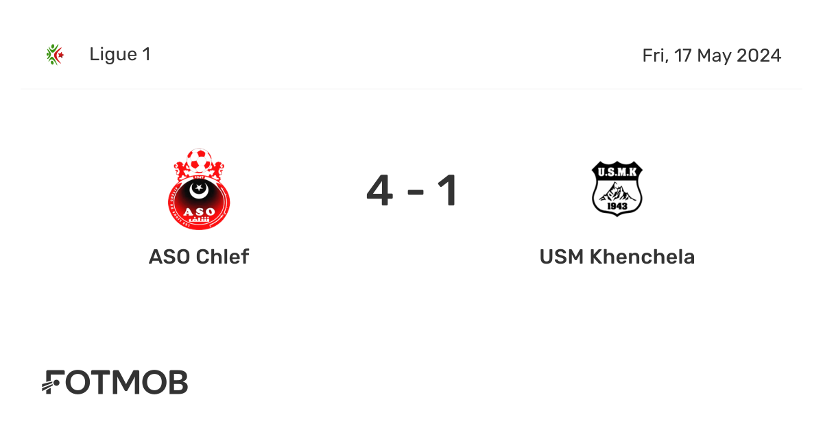 ASO Chlef vs USM Khenchela - live score, predicted lineups and H2H stats