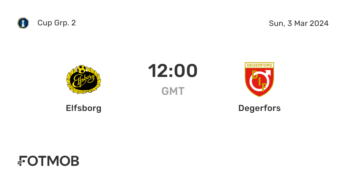 Elfsborg vs Degerfors - live score, predicted lineups and H2H stats