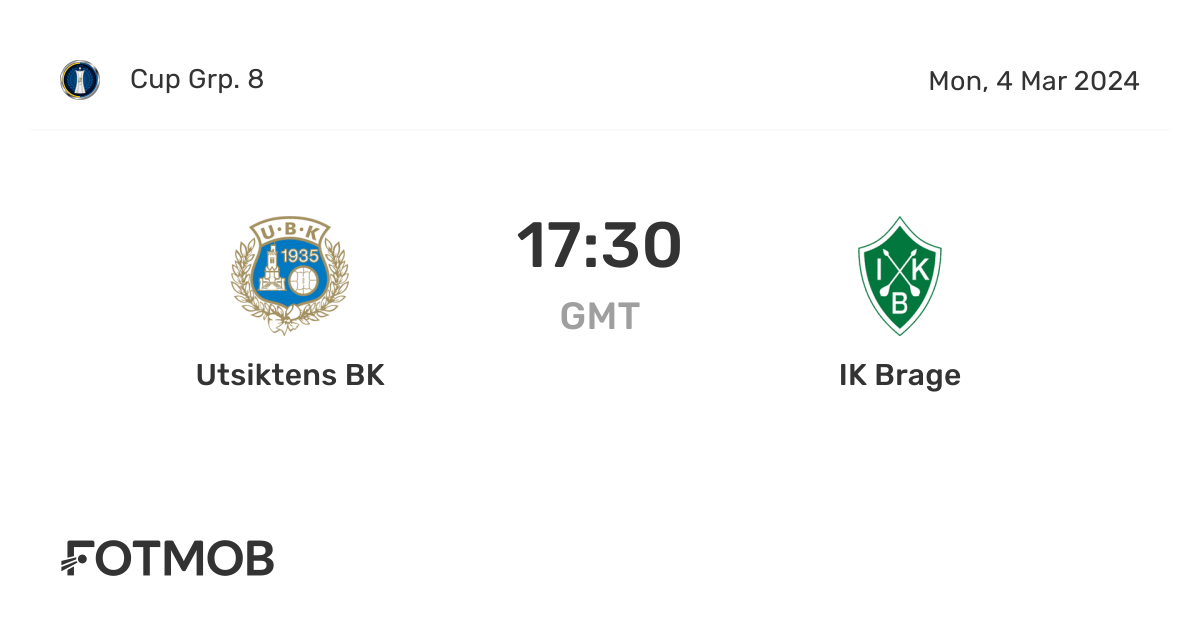 Utsiktens BK vs IK Brage - live score, predicted lineups and H2H stats
