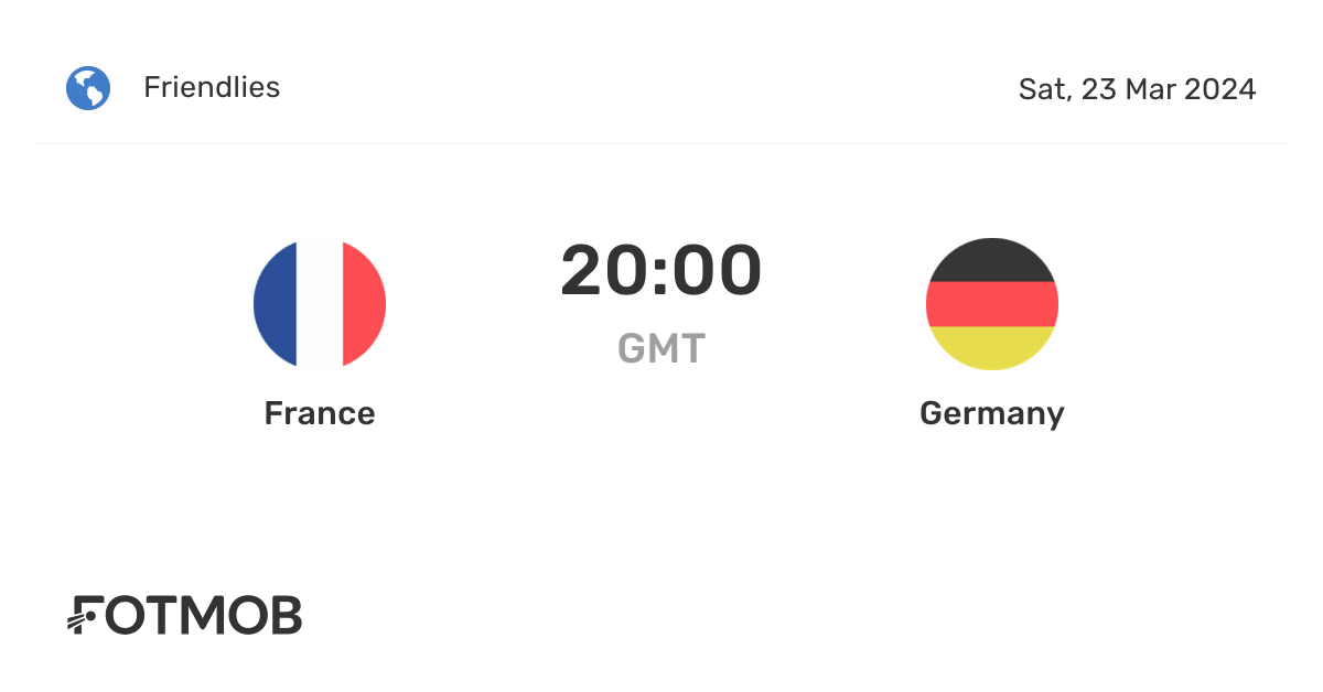 France vs Germany - live score, predicted lineups and H2H stats