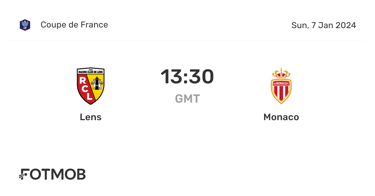 Lens vs Monaco - live score, predicted lineups and H2H stats