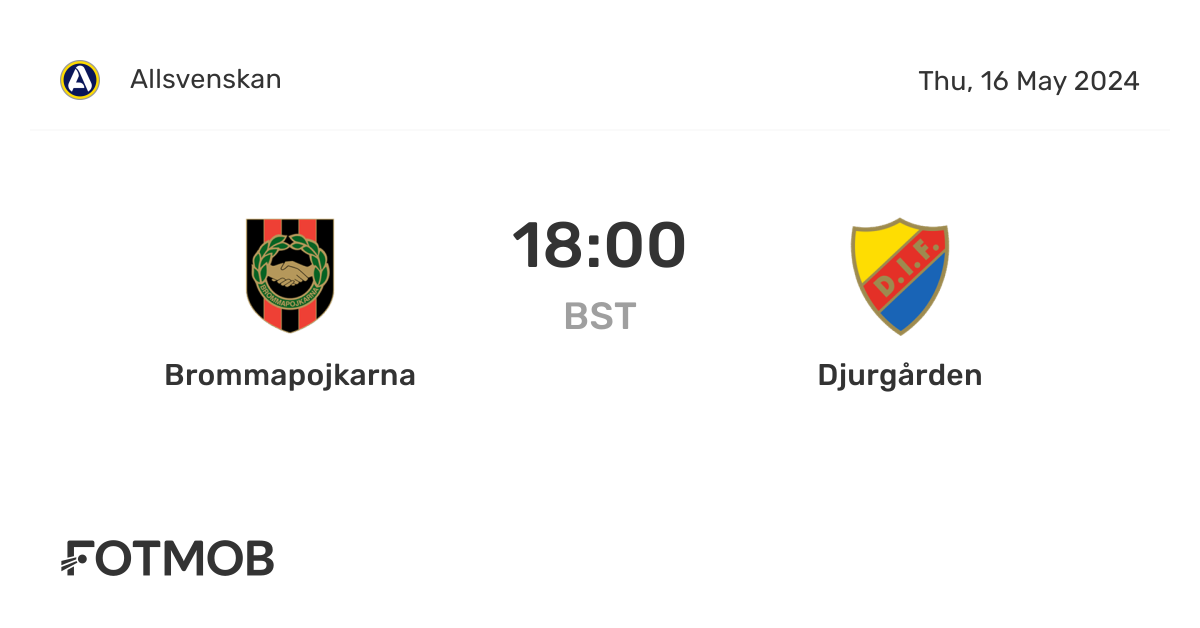 Brommapojkarna vs Djurgården - live score, predicted lineups and H2H stats