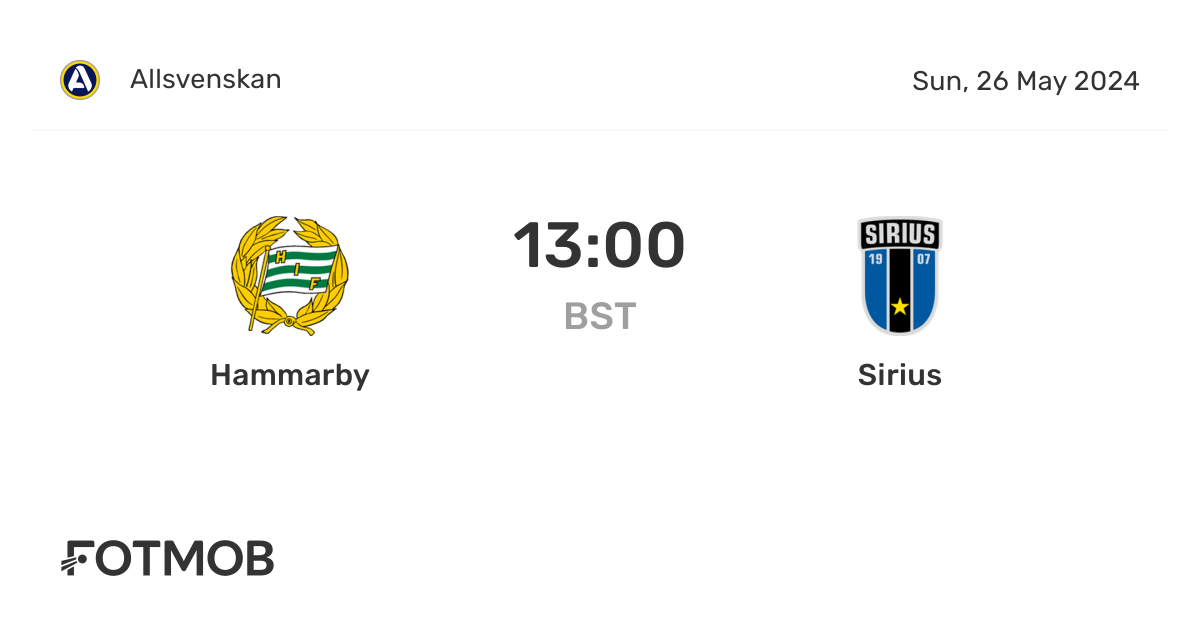 Hammarby vs Sirius - live score, predicted lineups and H2H stats