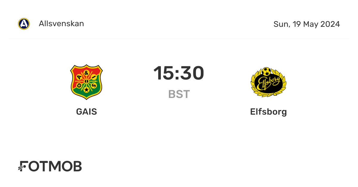 GAIS vs Elfsborg - live score, predicted lineups and H2H stats