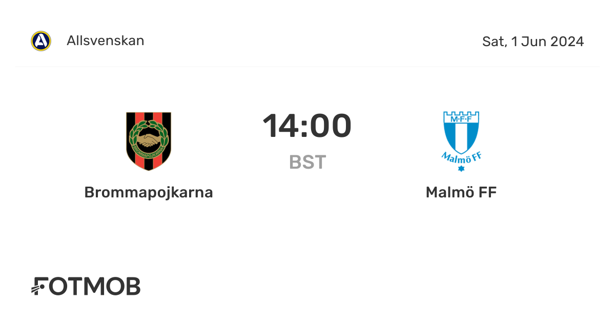 Brommapojkarna vs Malmö FF - live score, predicted lineups and H2H stats