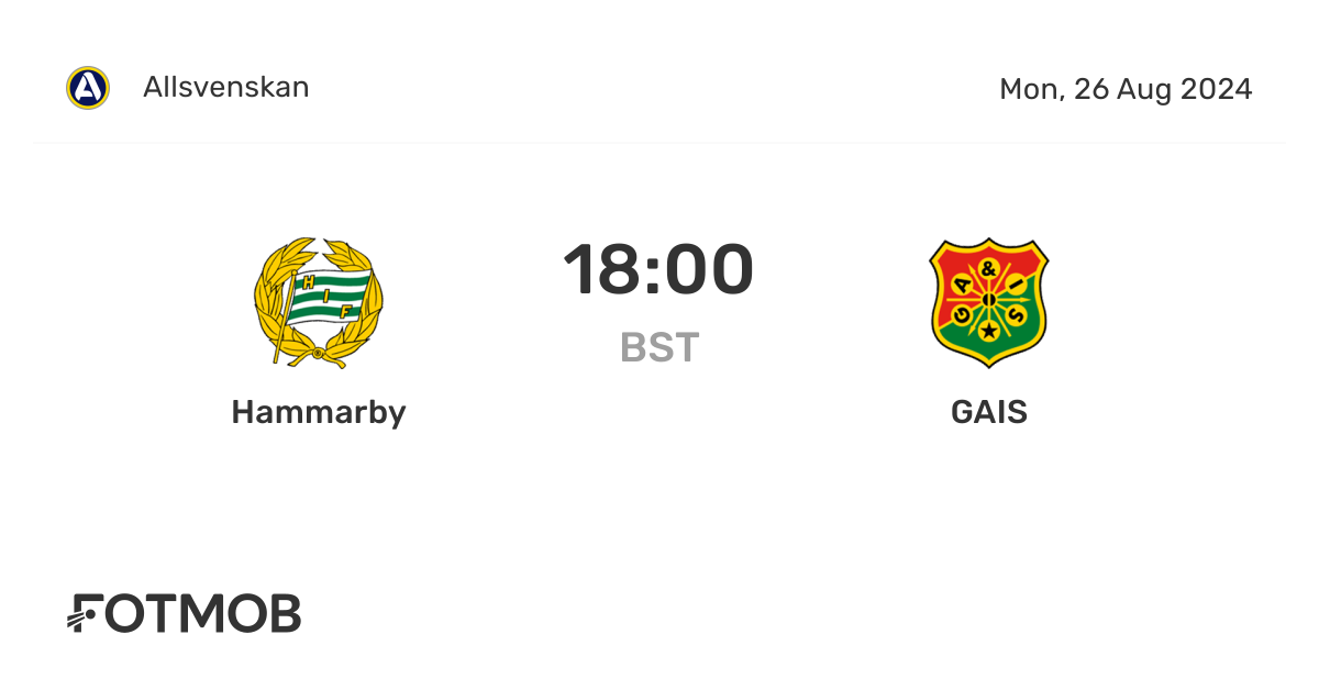 Hammarby vs GAIS - live score, predicted lineups and H2H stats