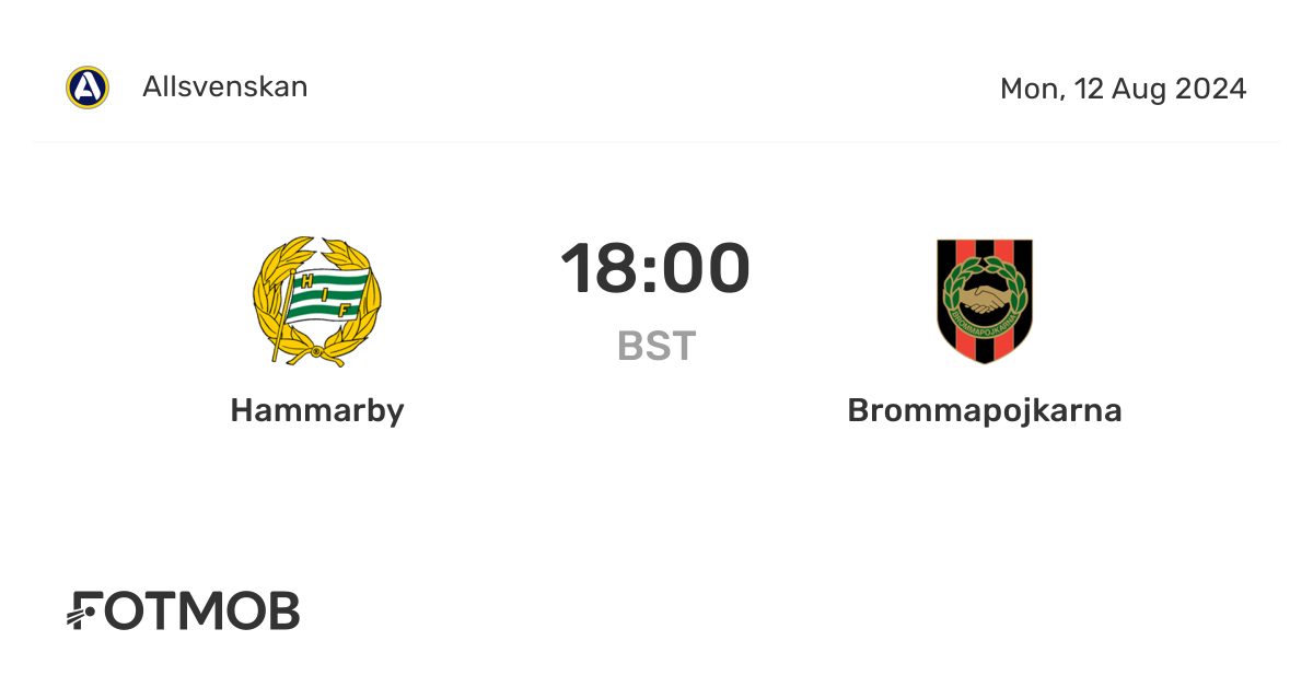 Hammarby mot Brommapojkarna - live resultat, förväntad startelva och H2H statistik
