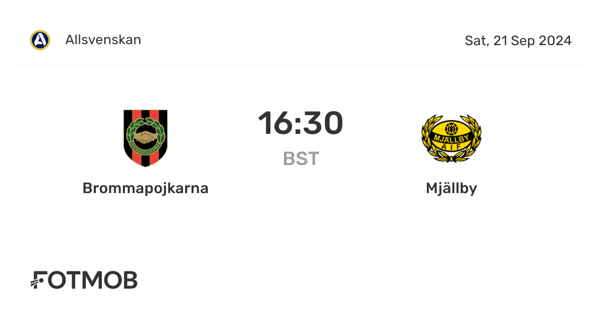 Brommapojkarna vs Mjällby - marcador en vivo, alineaciones previstas y estadísticas H2H