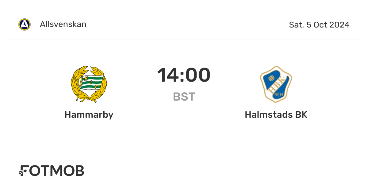 Hammarby vs Halmstads BK - live score, predicted lineups and H2H stats