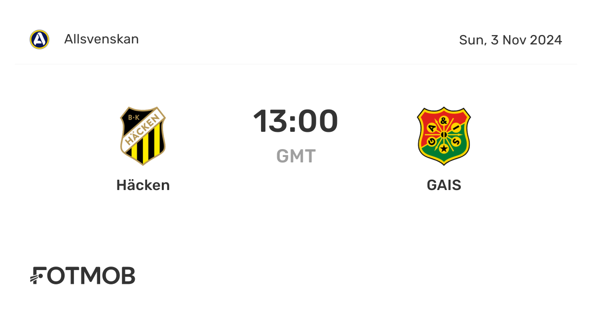 Häcken vs GAIS - live score, predicted lineups and H2H stats
