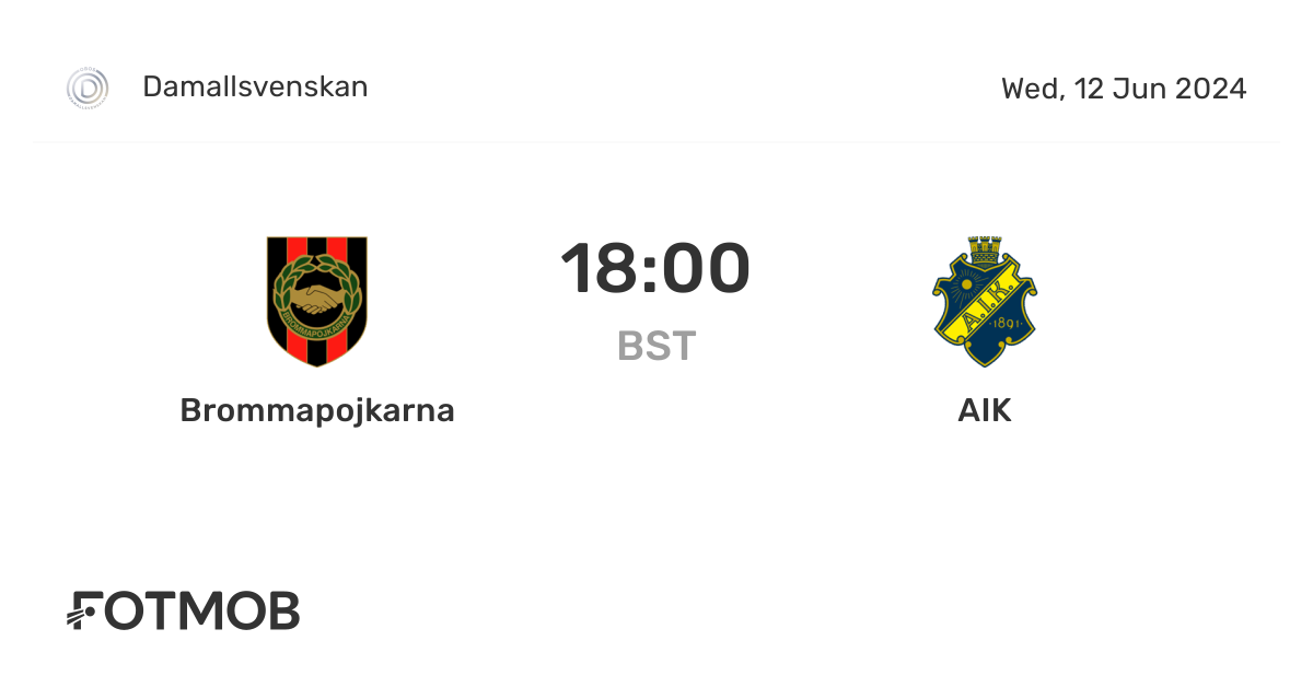 Brommapojkarna vs AIK - live score, predicted lineups and H2H stats
