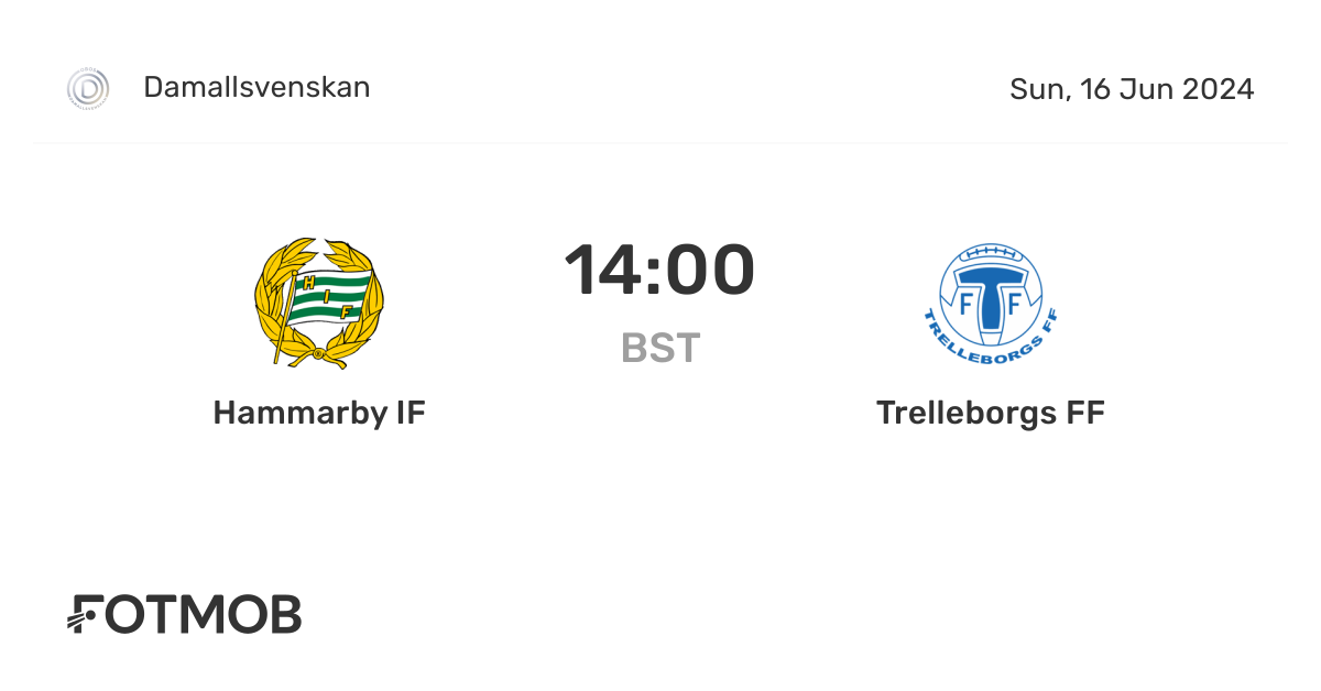 Hammarby IF vs Trelleborgs FF - live score, predicted lineups and H2H stats.