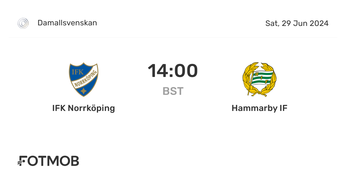 IFK Norrköping vs Hammarby IF - live score, predicted lineups and H2H stats