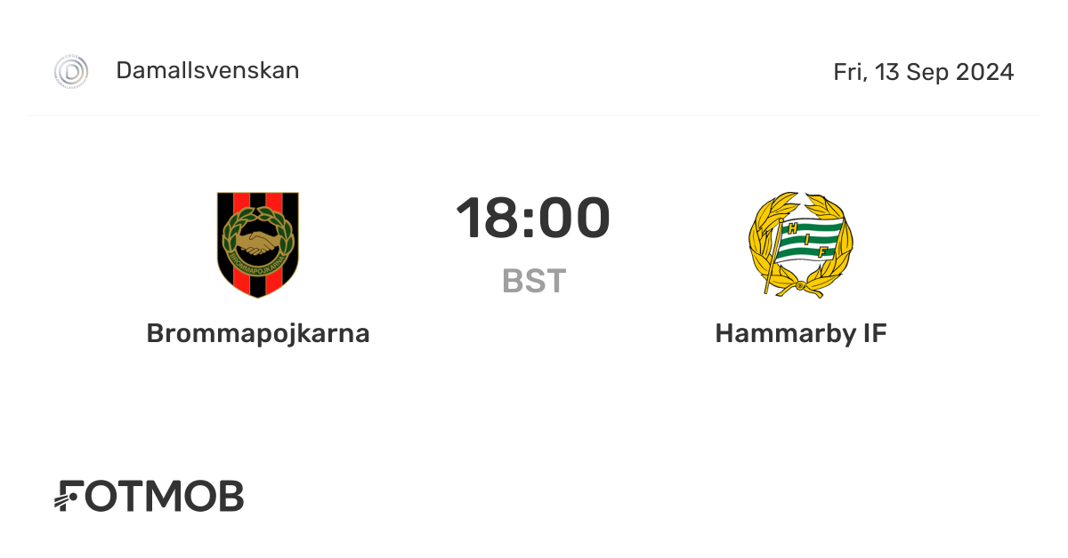 Brommapojkarna vs Hammarby IF - live score, predicted lineups and H2H stats