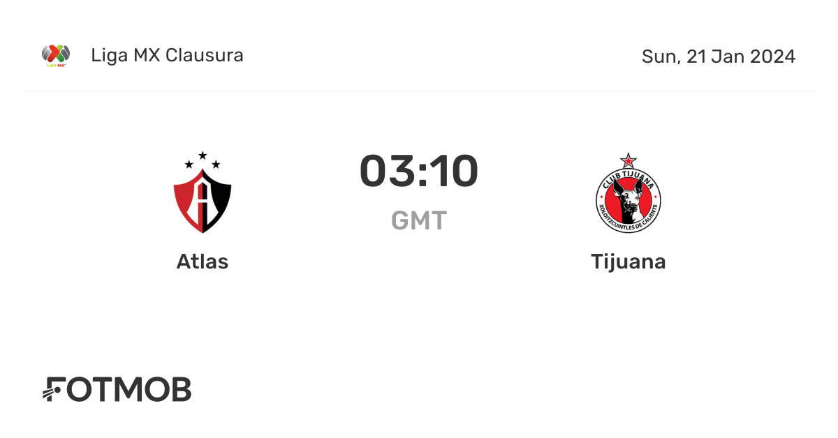 Tijuana Vs Atlas: Confirmed Lineups & Match Stats For La Liga MX Jornada 11