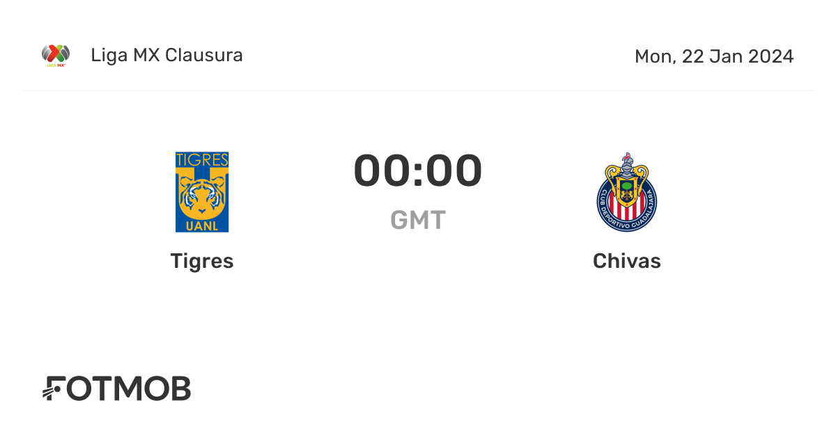 Tigres vs CD Guadalajara - live score, predicted lineups and H2H stats