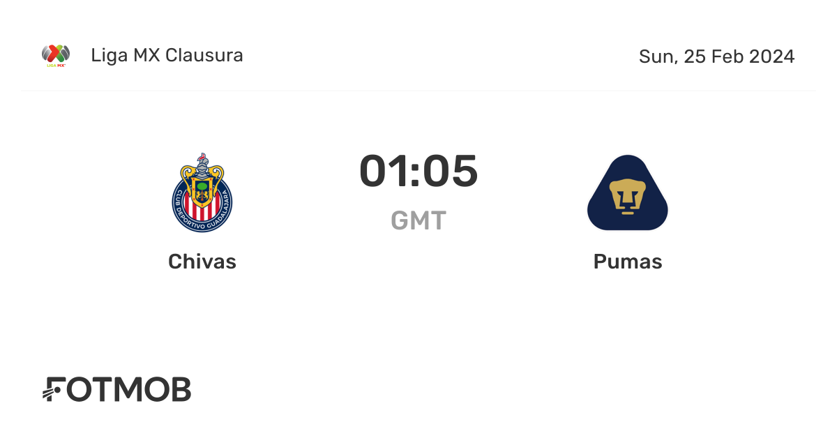 Cd Guadalajara Vs Club Universidad Nacional Live Score Predicted
