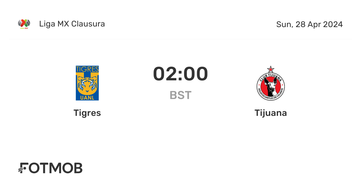 Tigres vs Tijuana - live score, predicted lineups and H2H stats