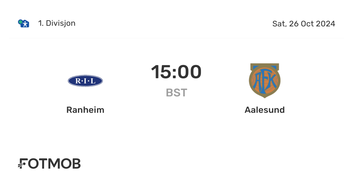 Ranheim vs Aalesund - live score, predicted lineups and H2H stats