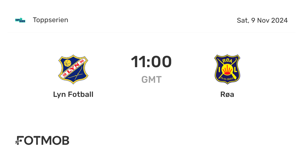 Lyn Fotball vs Røa - live score, predicted lineups and H2H stats