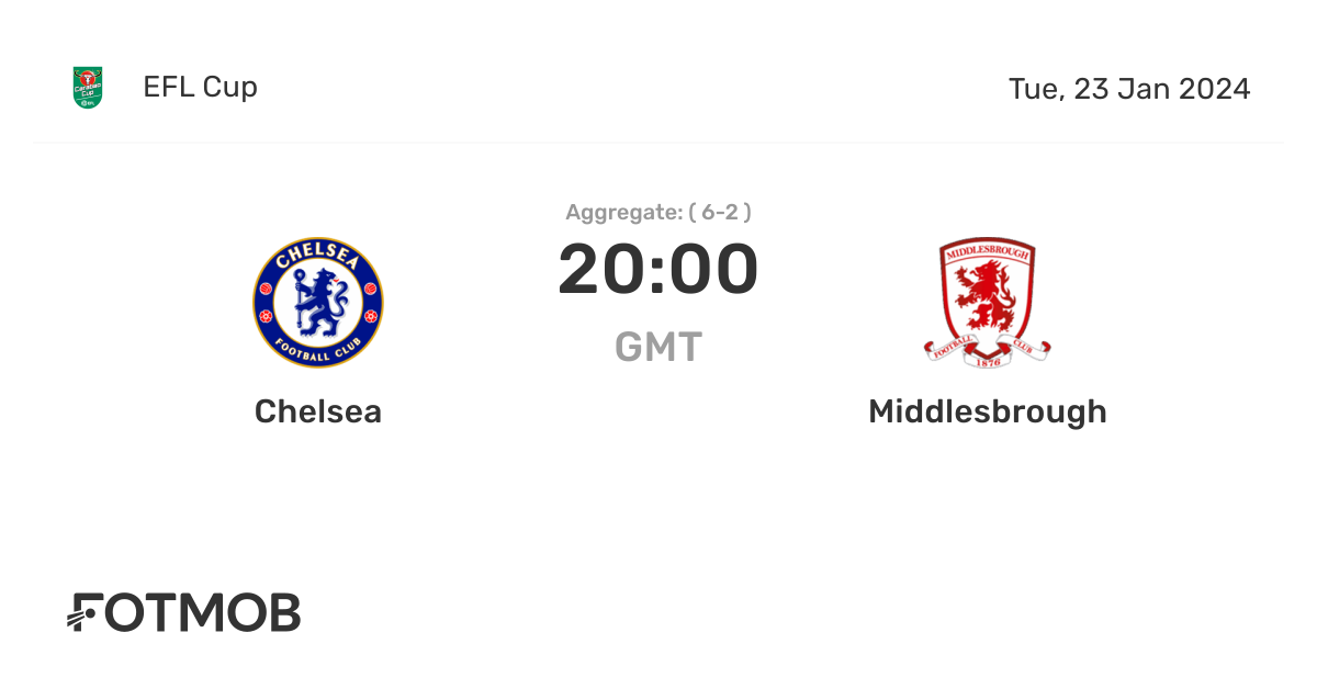Chelsea vs Middlesbrough - live score, predicted lineups and H2H stats