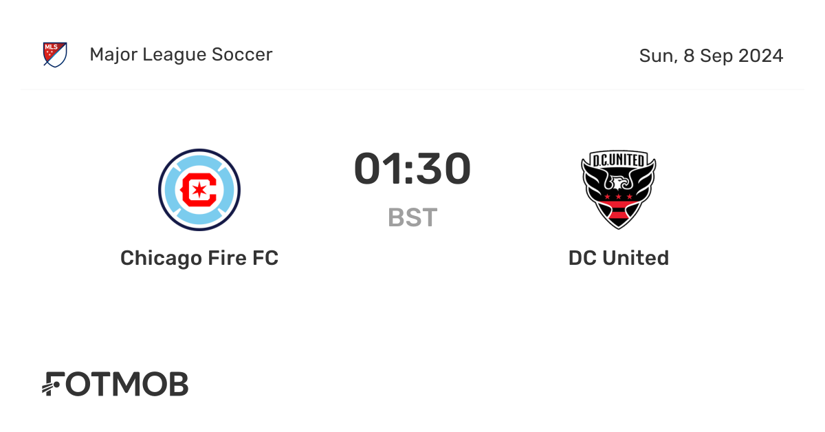 Chicago Fire FC vs DC United - live score, predicted lineups and H2H stats