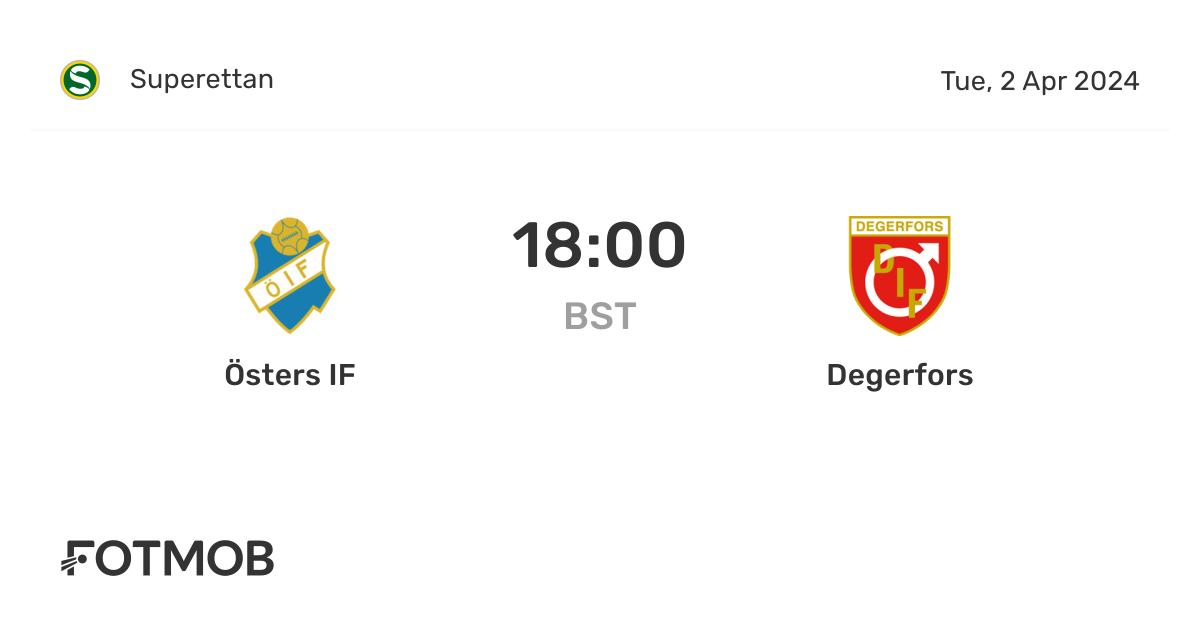 Östers IF vs Degerfors - live score, predicted lineups and H2H stats