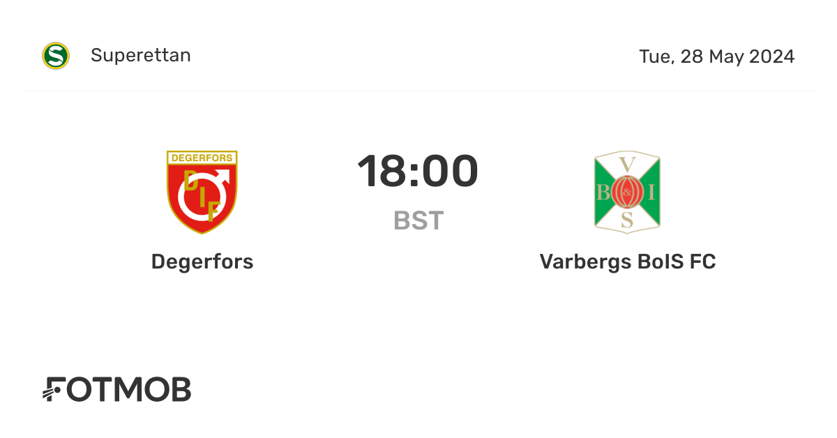 Degerfors vs Varbergs BoIS FC - live score, predicted lineups and H2H stats