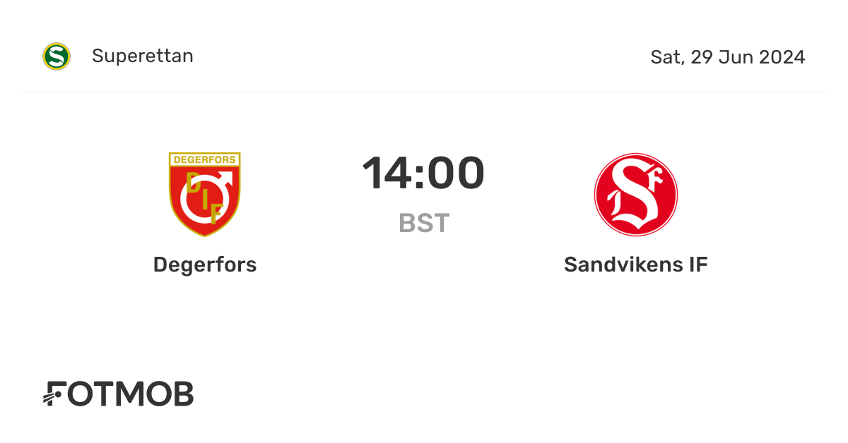 Degerfors vs Sandvikens IF - live score, predicted lineups and H2H stats