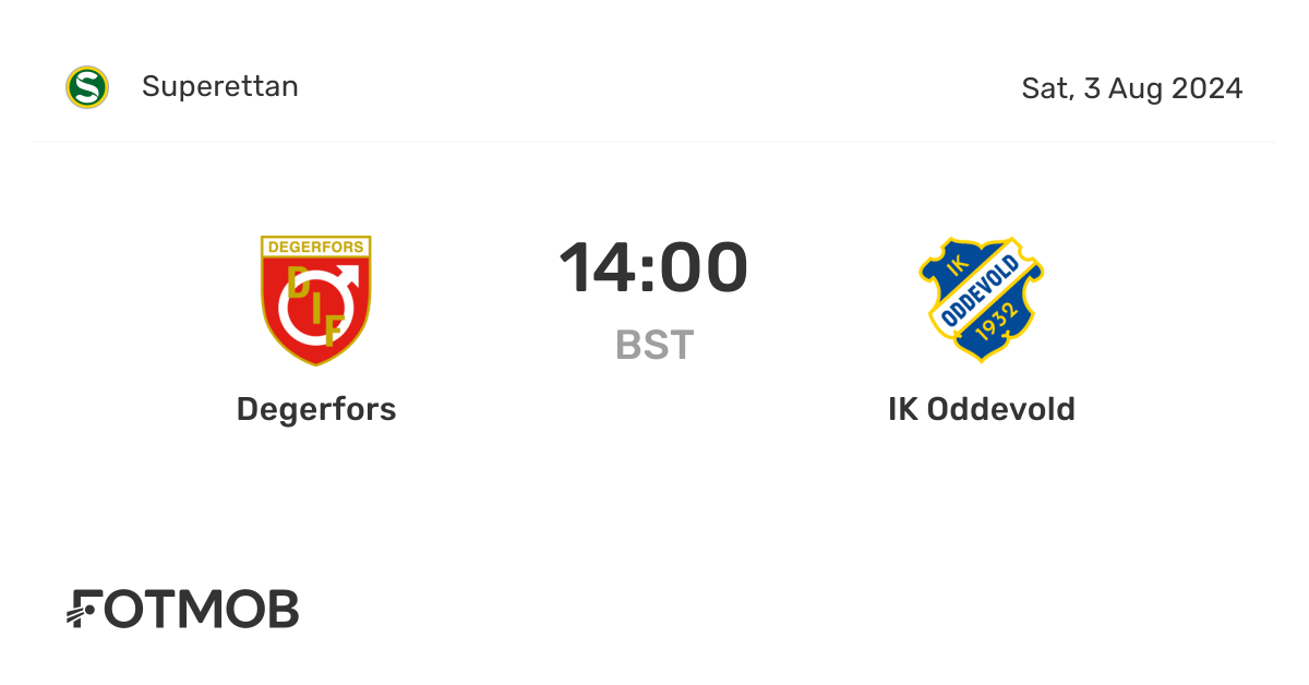 Degerfors vs IK Oddevold - live score, predicted lineups and H2H stats